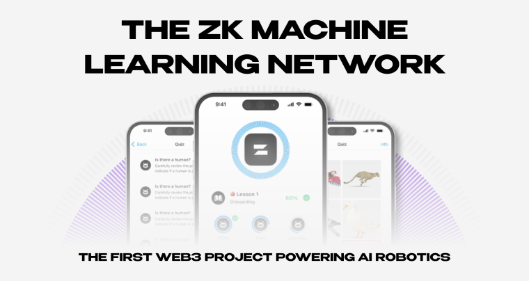 ZoRobotics | CoinTerminal